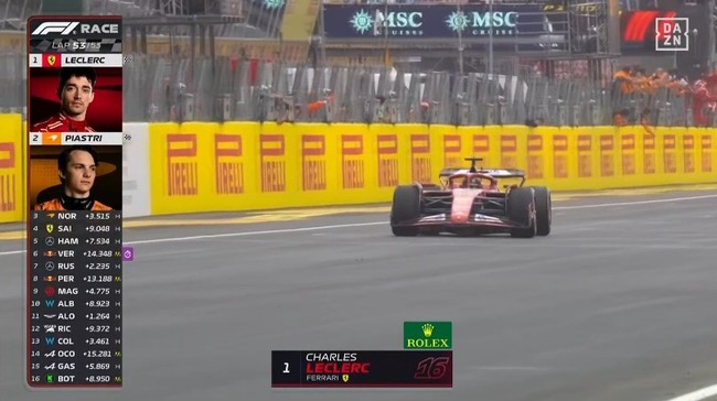 【F1第16戦イタリアGP】ルクレール、ギャンブル戦略完遂でマクラーレン勢を下す。角田裕毅はリタイア | 5ch.net公式アンテナ【まとめサイト、アプリ、チャンネルなど】